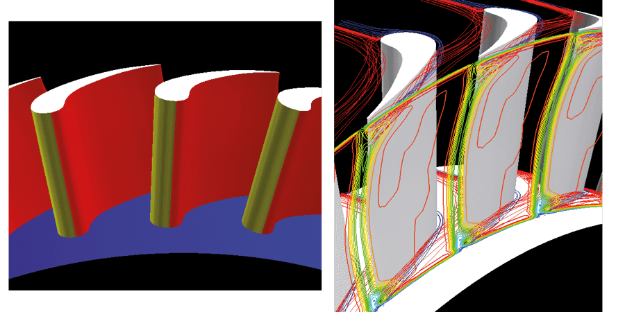 Design High Performance Axial Turbine Stages