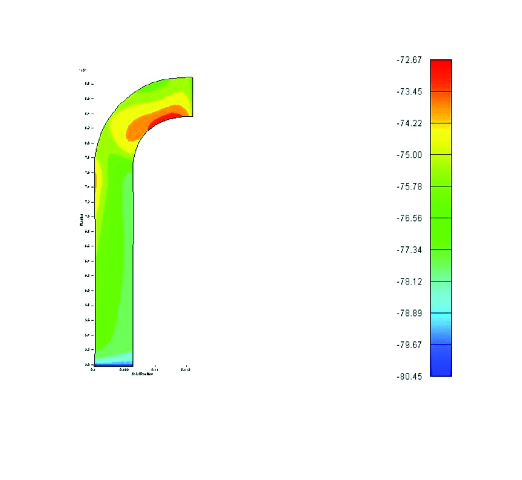 Design of a Second Stage Hydrogen Rocket Turbopump