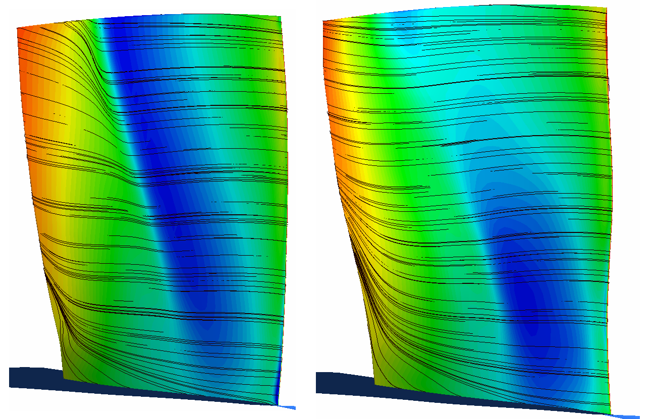 Applications for TURBOdesign Suite Turbomachinery