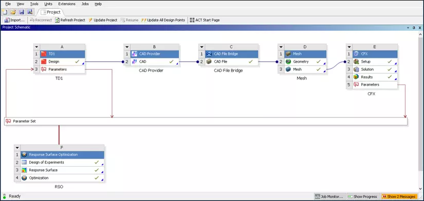 Optimizing the Efficiency and Cavitation of High Speed Pumps
