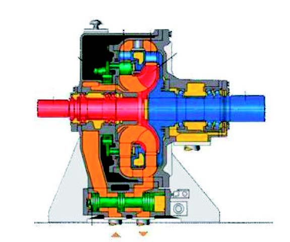 Voith: Designing Hydrodynamic Torque Converters