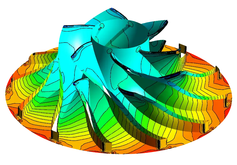 TURBOdesign Compressor and Turbine Design