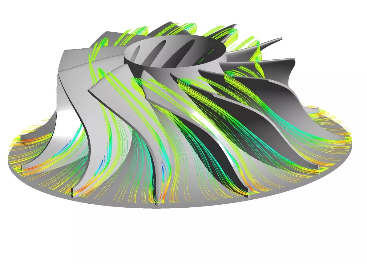 TURBOdesign Compressor and Turbine Design